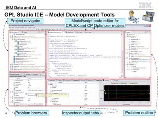 Decision Optimization - CPLEX Optimization Studio - Product Overview(2).PPTX