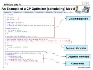 Decision Optimization - CPLEX Optimization Studio - Product Overview(2).PPTX