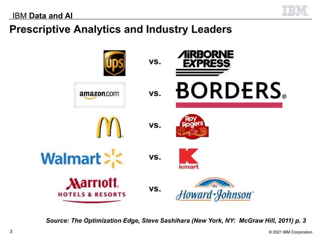 Decision Optimization - CPLEX Optimization Studio - Product Overview(2 ...