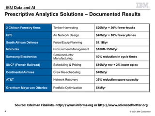 Decision Optimization - CPLEX Optimization Studio - Product Overview(2 ...