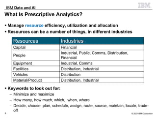 Decision Optimization - CPLEX Optimization Studio - Product Overview(2 ...
