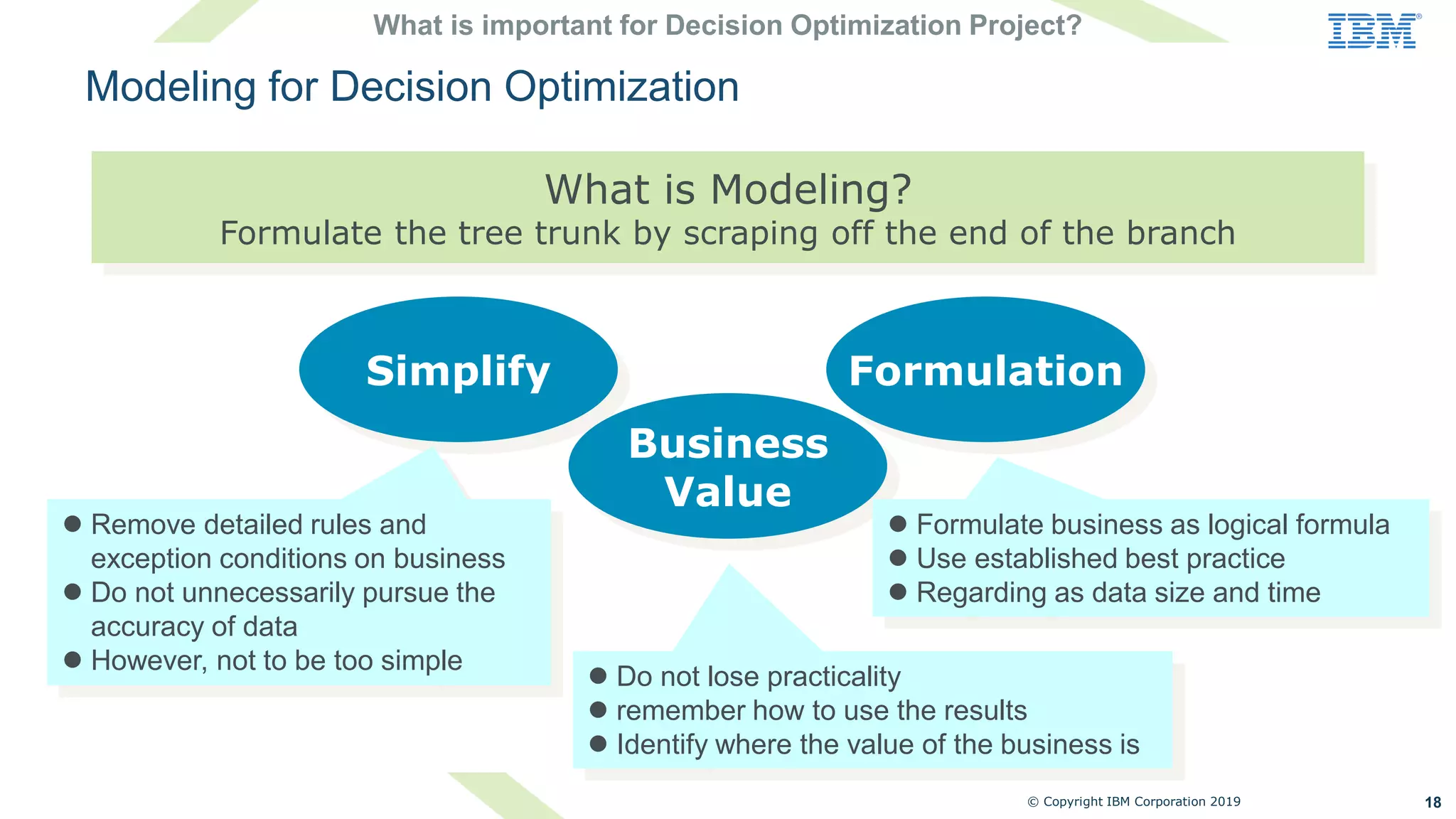 Decision optimization how to carry projects | PPT