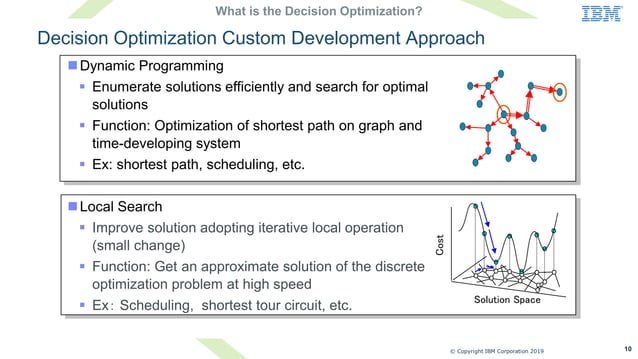 Decision optimization how to carry projects | PPT