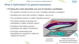 Decision optimization how to carry projects | PPT