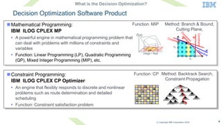 Decision optimization how to carry projects | PPT