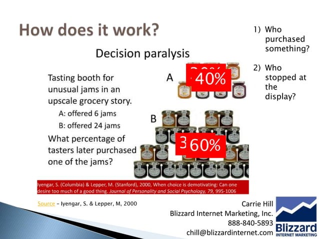 Decision paralysis | PPTX