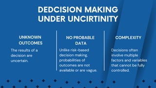 Decision making using game theory ppt.pdf