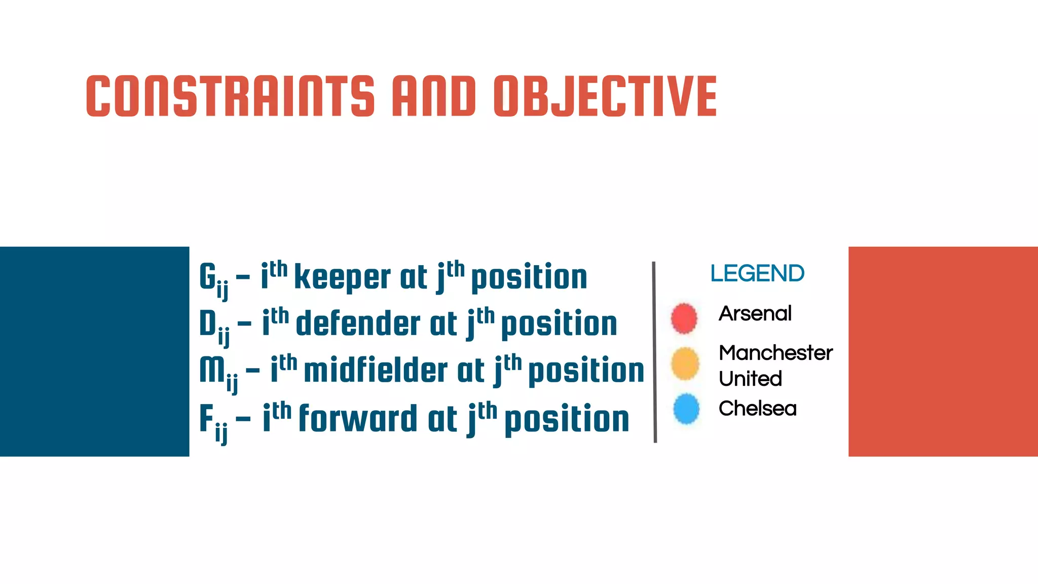 Decision PROJECT .pptx