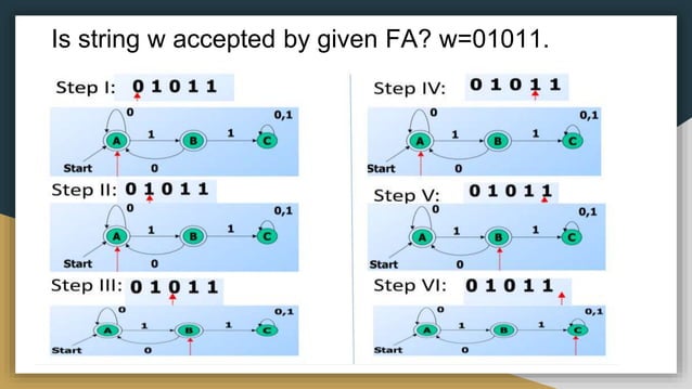 Decision properties of reular languages | PPTX