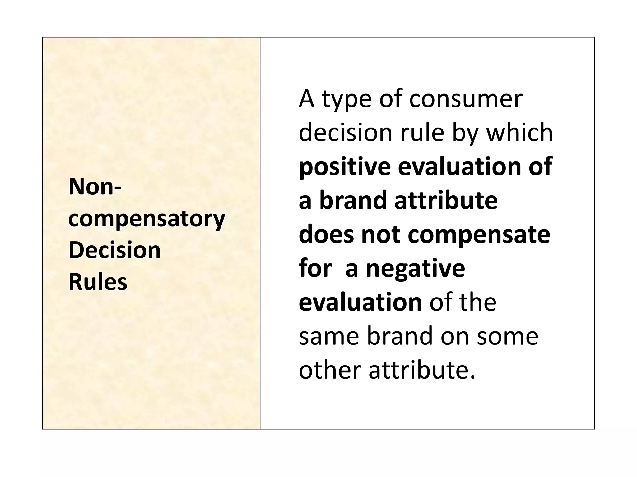 Decision rule and motivation | PPTX