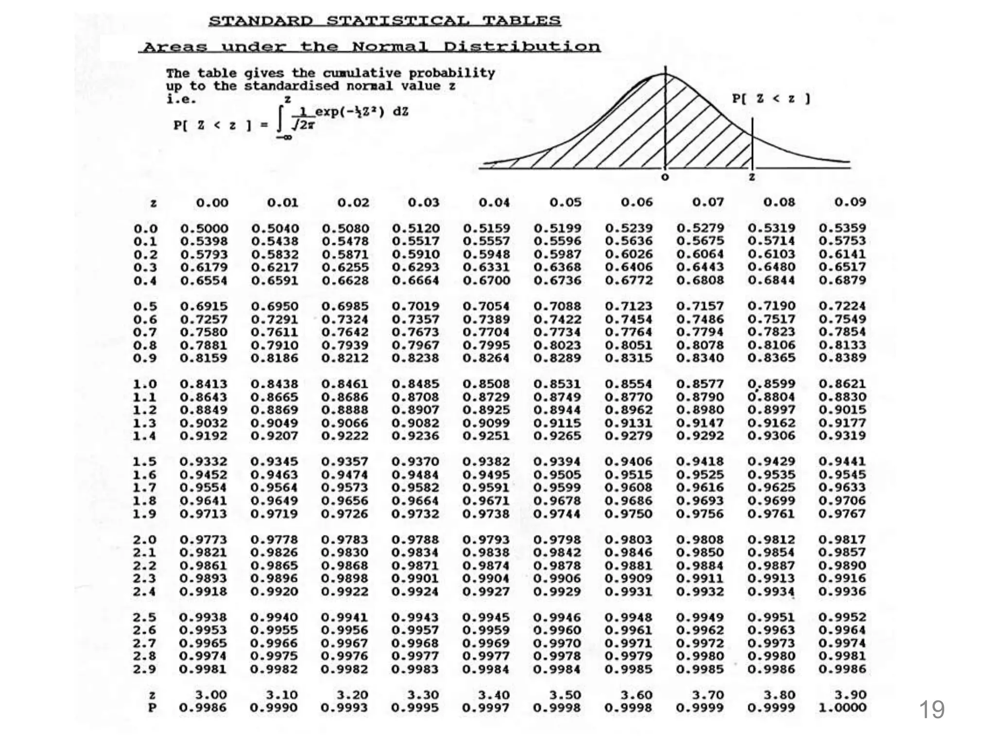 Decision rule for ISO/IEC 17025-2017 | PPTX