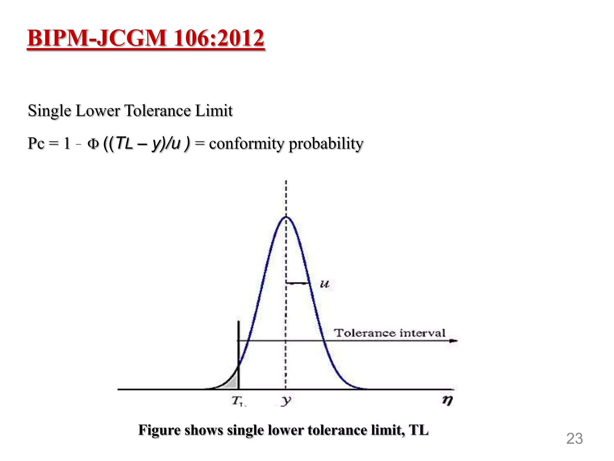 Decision rule for ISO/IEC 17025-2017 | PPTX