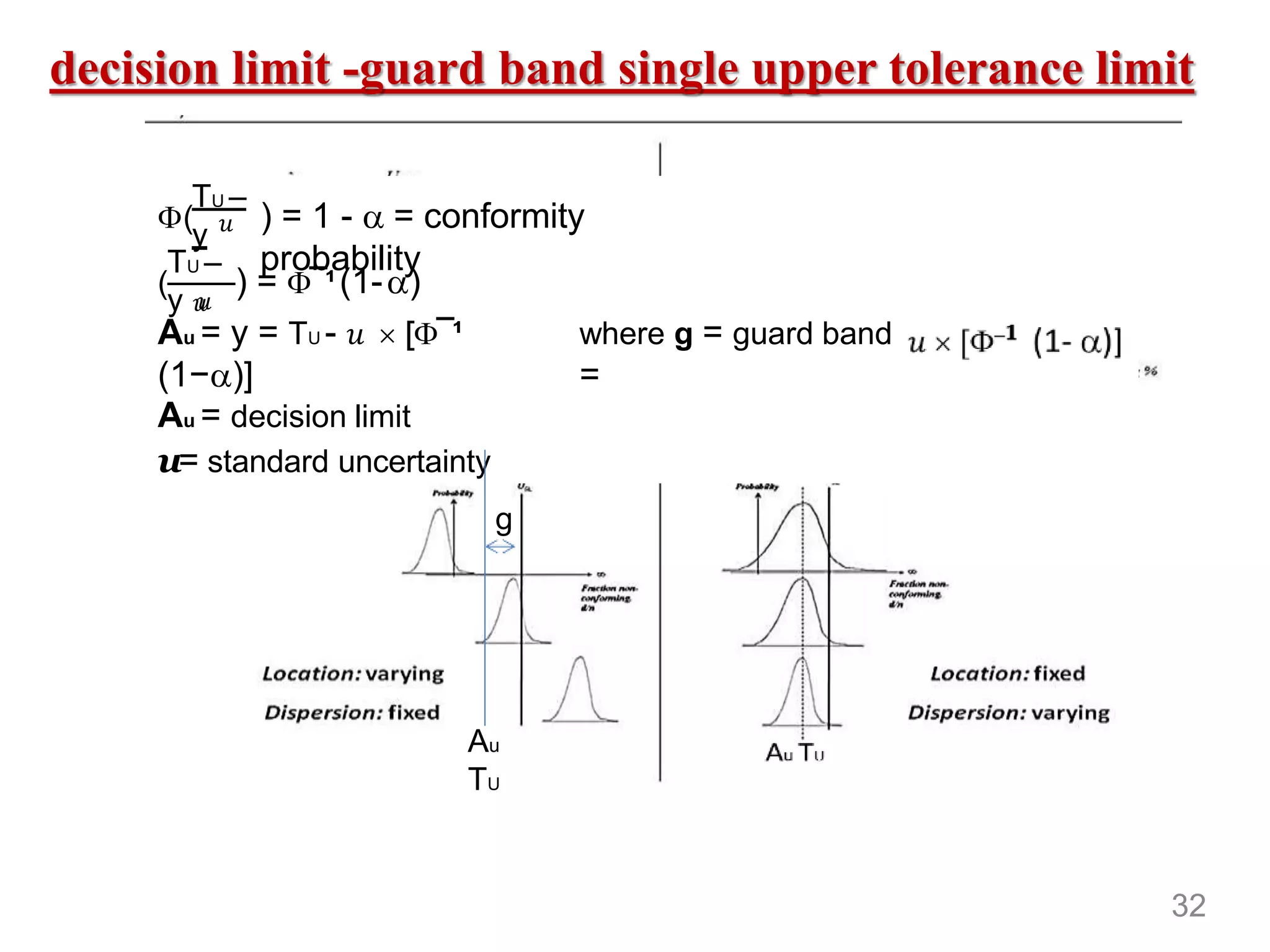 Decision rule for ISO/IEC 17025-2017 | PPTX