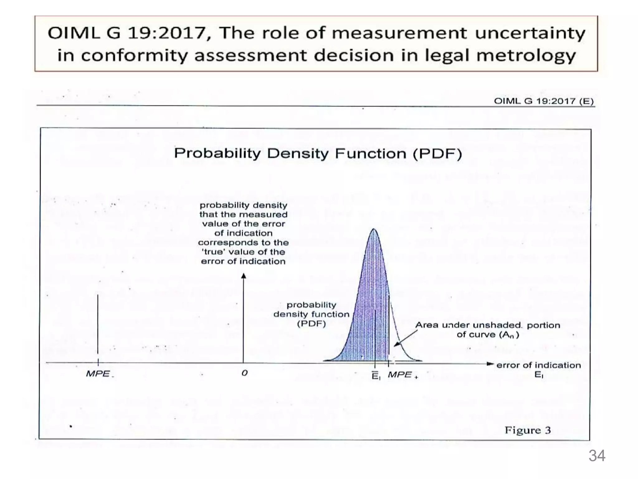 Decision rule for ISO/IEC 17025-2017 | PPTX