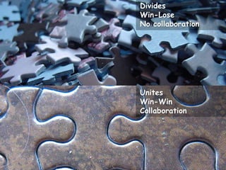 Agreement Gradients with Cards | PPT