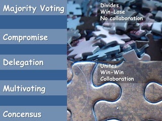 Agreement Gradients with Cards | PPT