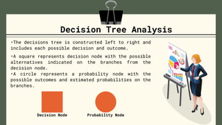Engineering Economy : Decisions-Recognizing-Risks | PPTX