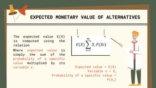 Engineering Economy : Decisions-Recognizing-Risks | PPTX
