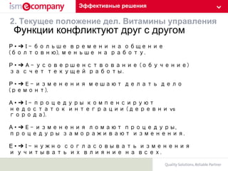 Adizes' theory - Making good decisions | PPT