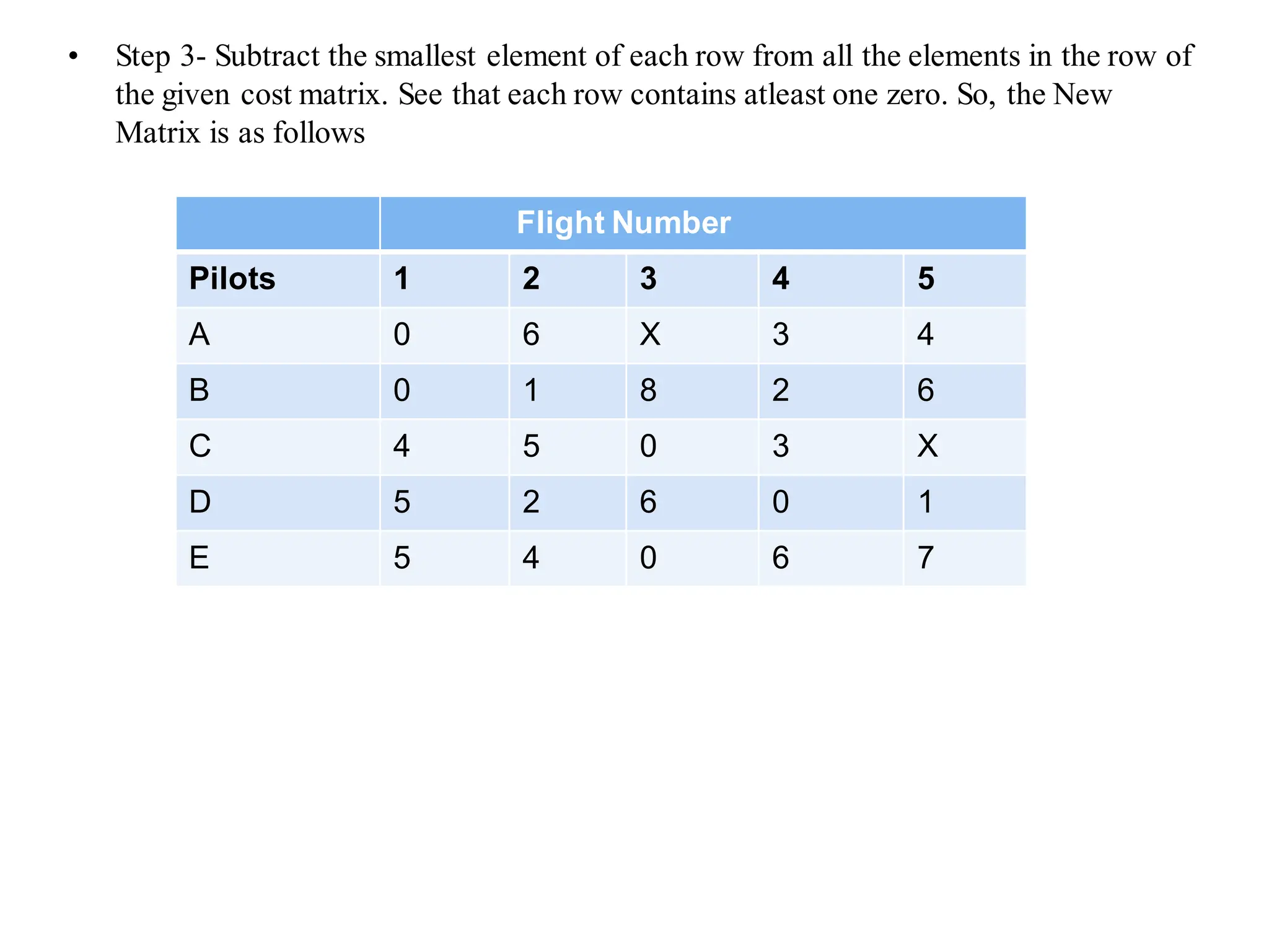 Decision Science.pdf