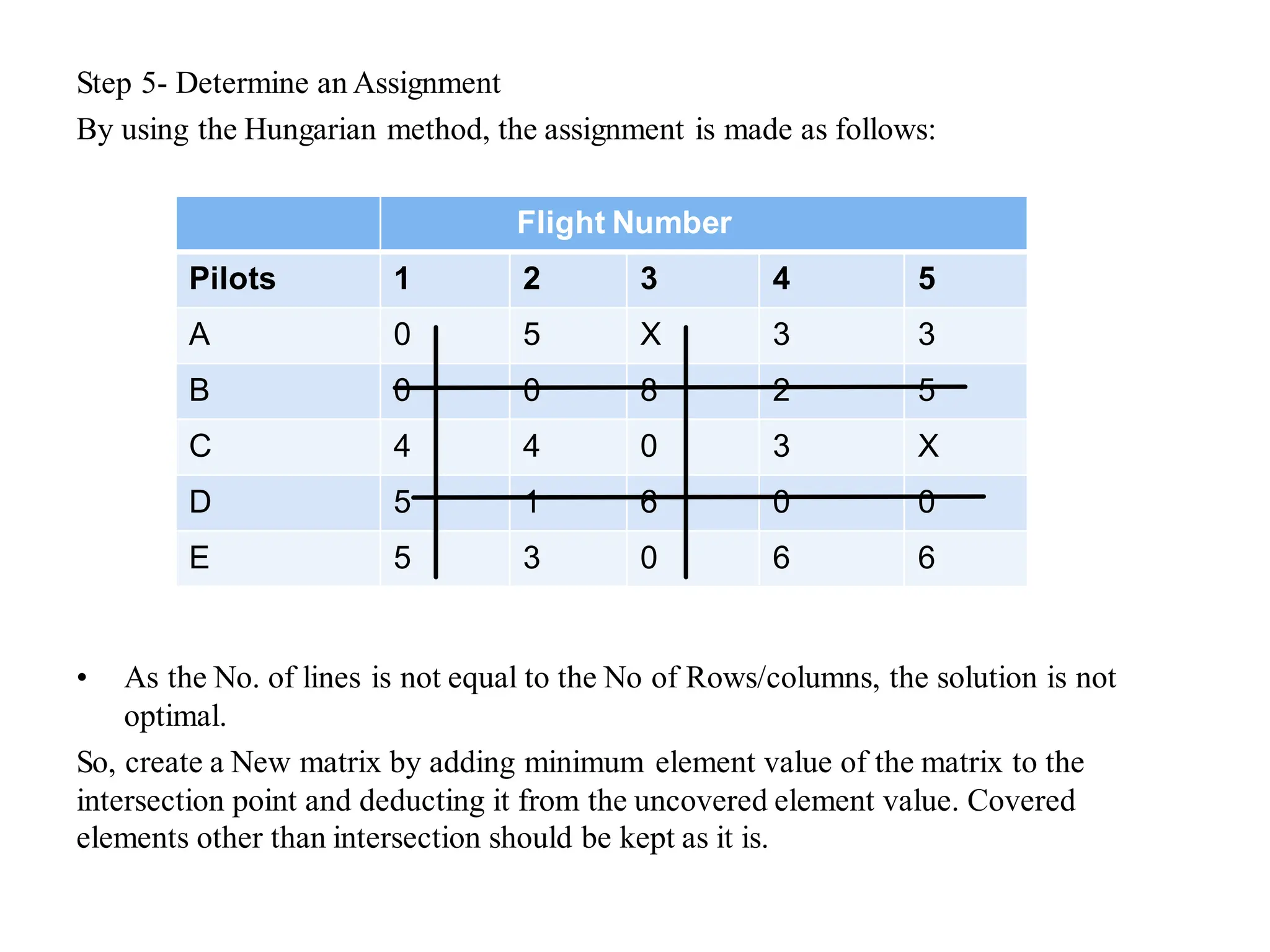 Decision Science.pdf