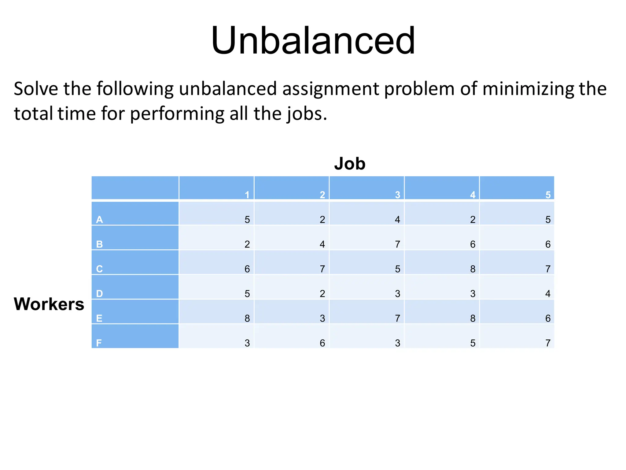 Decision Science.pdf