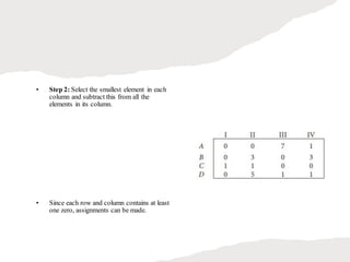 Decision Science.pdf