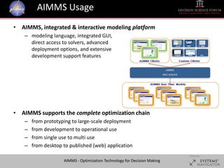 AIMMS product presentation | PDF
