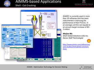 AIMMS product presentation | PDF