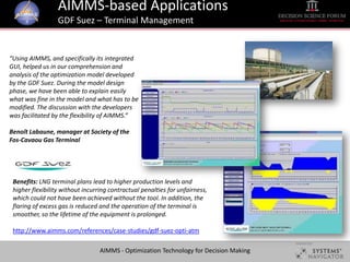 AIMMS product presentation | PDF