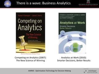 AIMMS product presentation | PDF