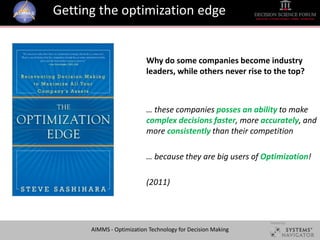 AIMMS product presentation | PDF