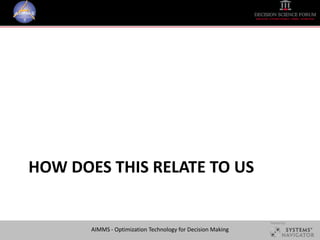 AIMMS product presentation | PDF