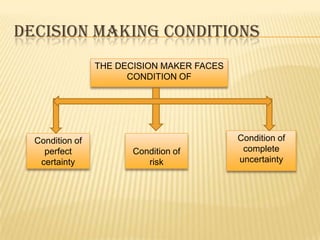 Decision situation | PPTX | Business | Business and Finance