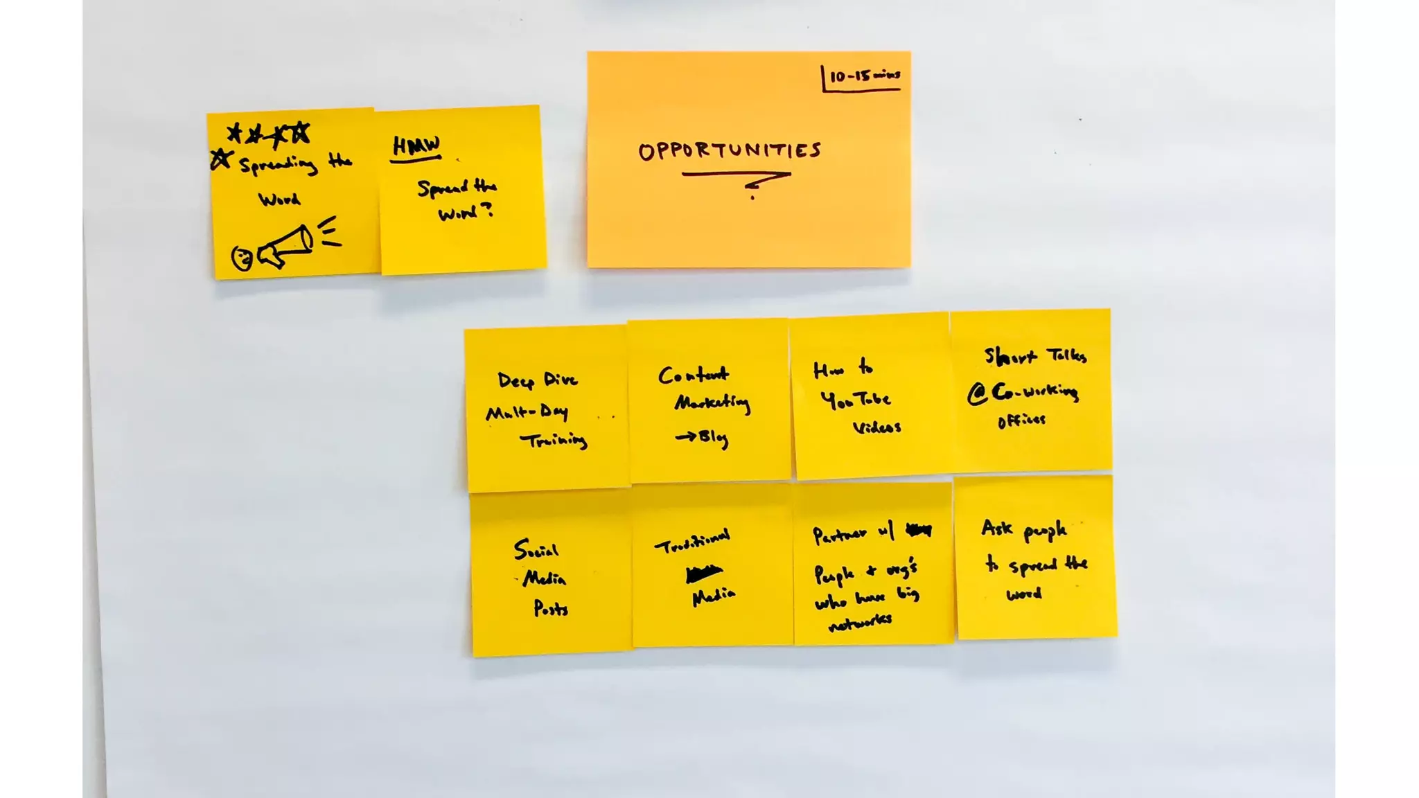 Decision Sprint Guide v1 | PDF