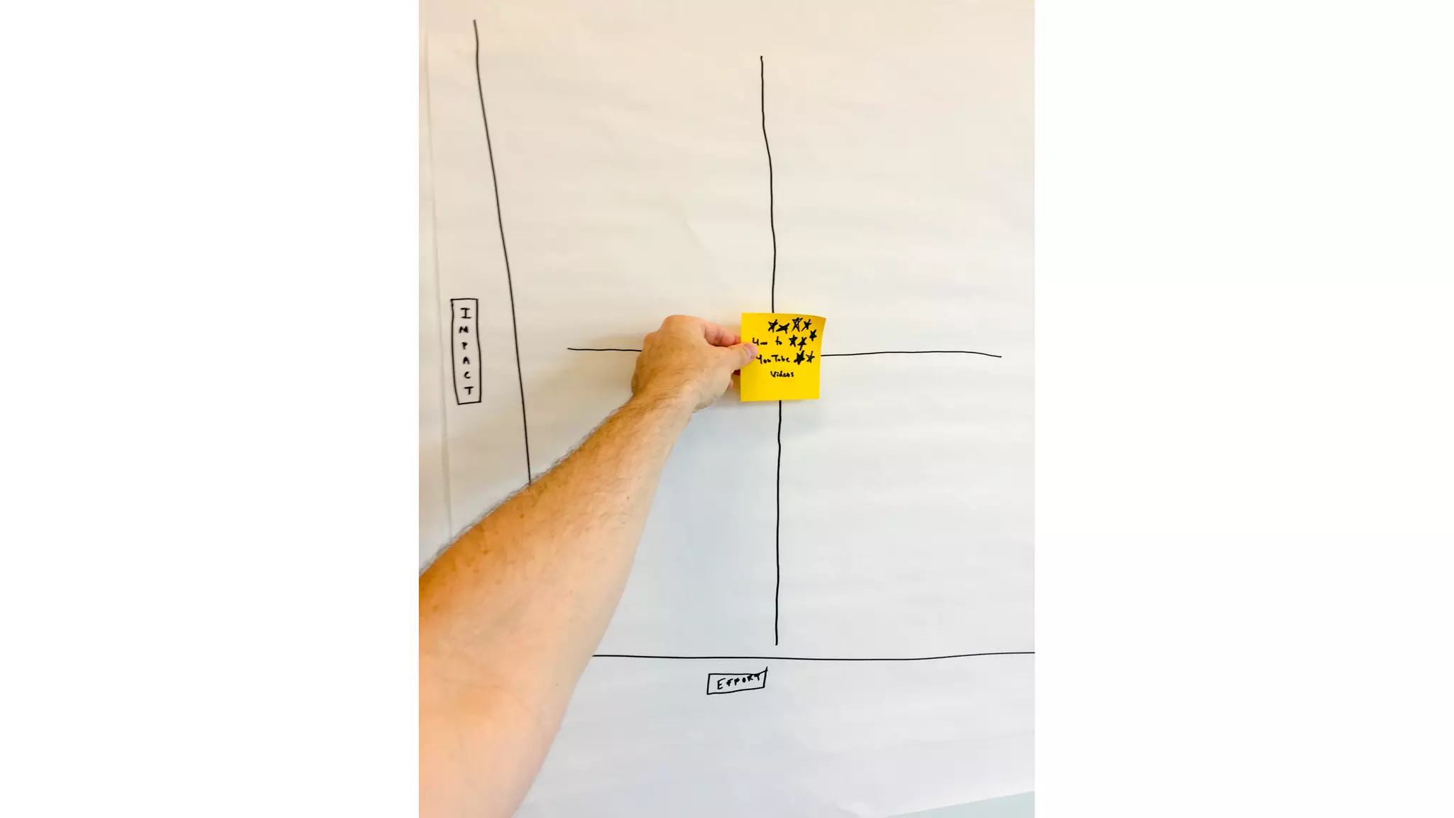 Decision Sprint Guide v1 | PDF