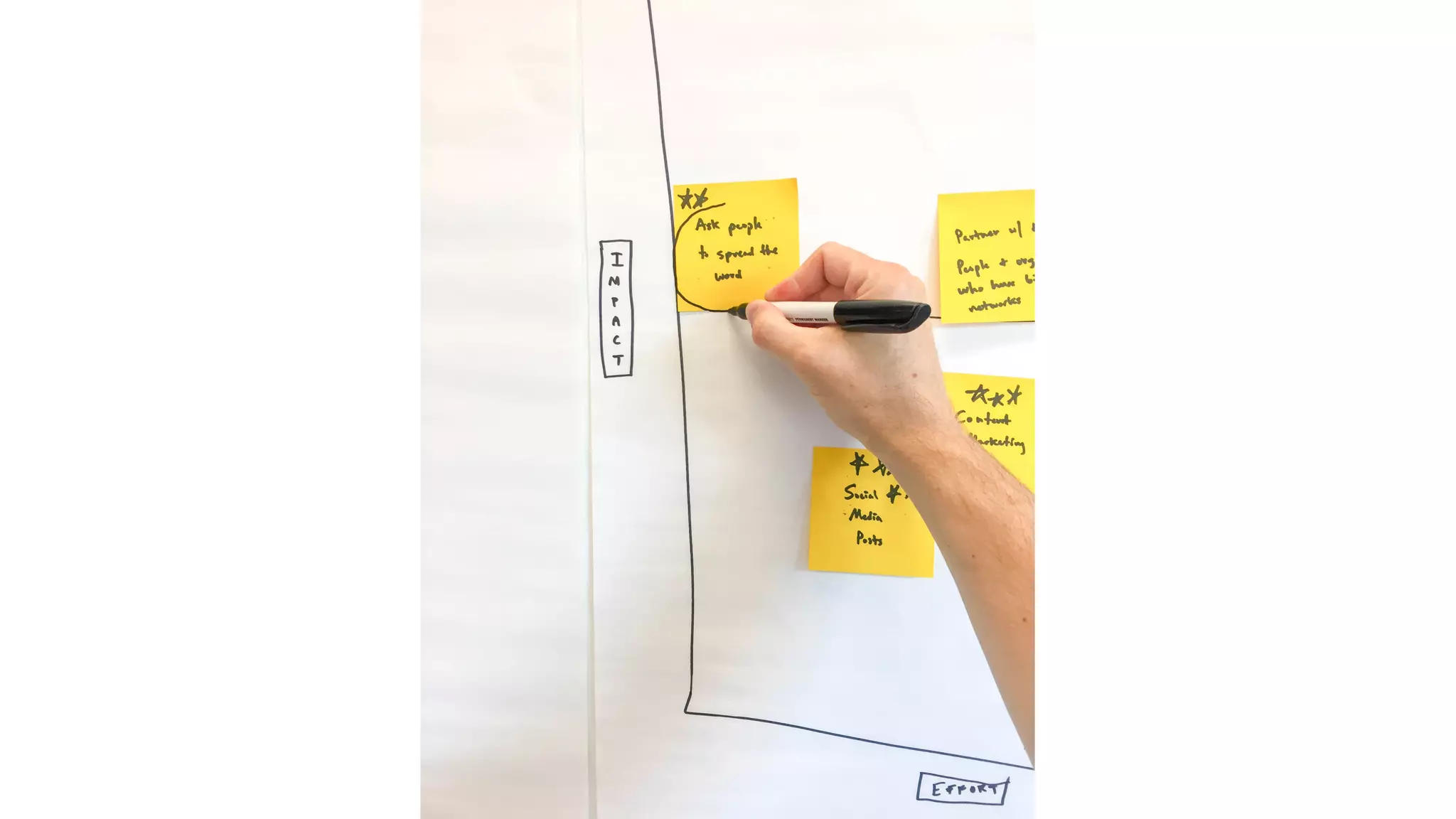 Decision Sprint Guide v1 | PDF