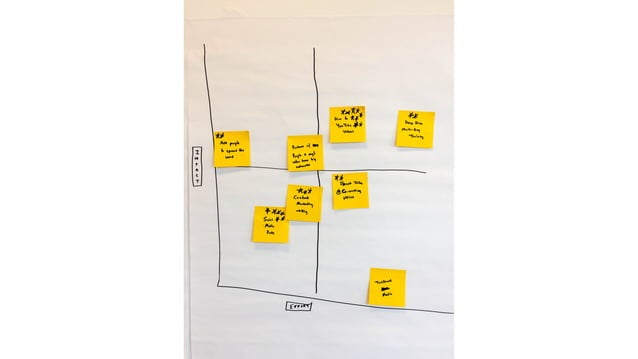 Decision Sprint Guide v1 | PDF