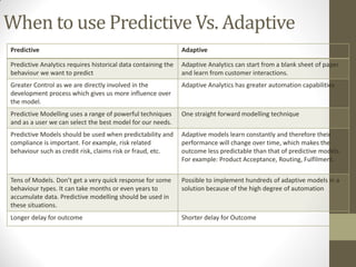 PEGA Decision strategy manager (DSM) | PDF