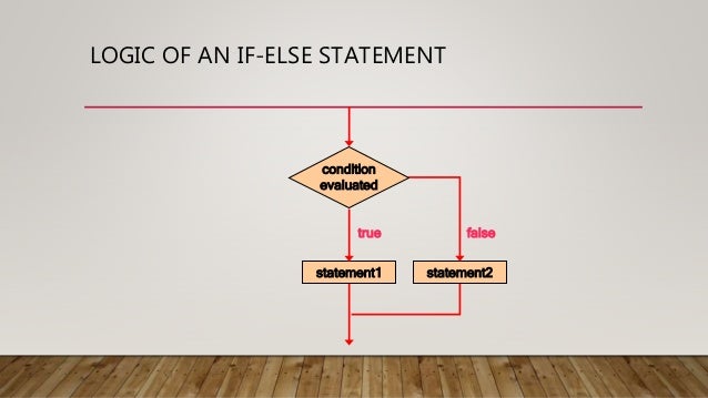 Understand Decision structures in c++ (cplusplus)