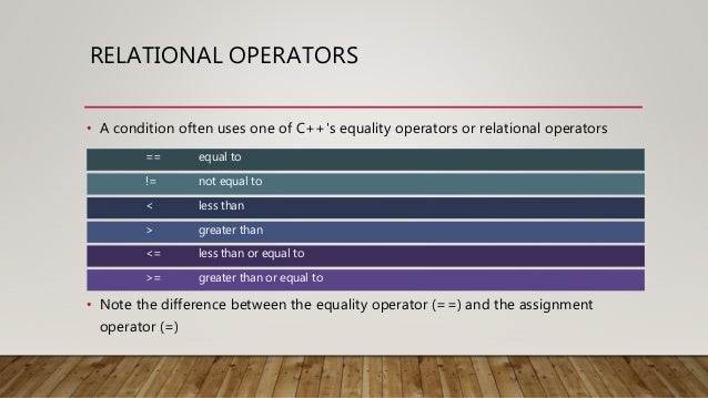Understand Decision Structures In C Cplusplus