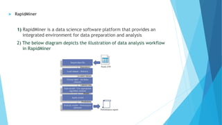 Decision support based on data mining for tourism | PPT