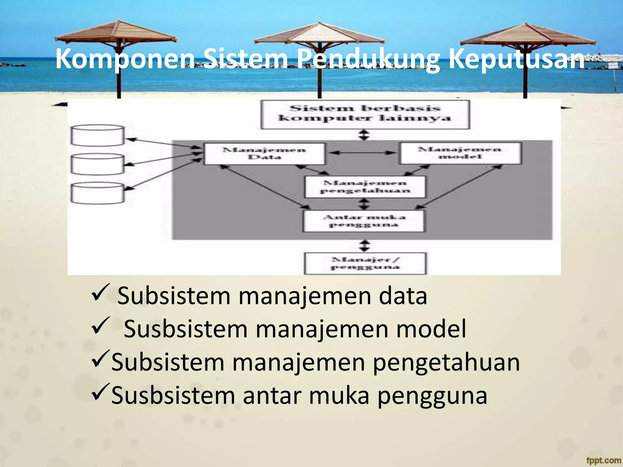 Decision support system | PPTX