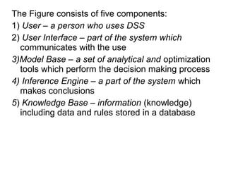 Decision support system concept 97 2 | PPT