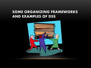 Decision Support System - Presentation Slides | PPTX