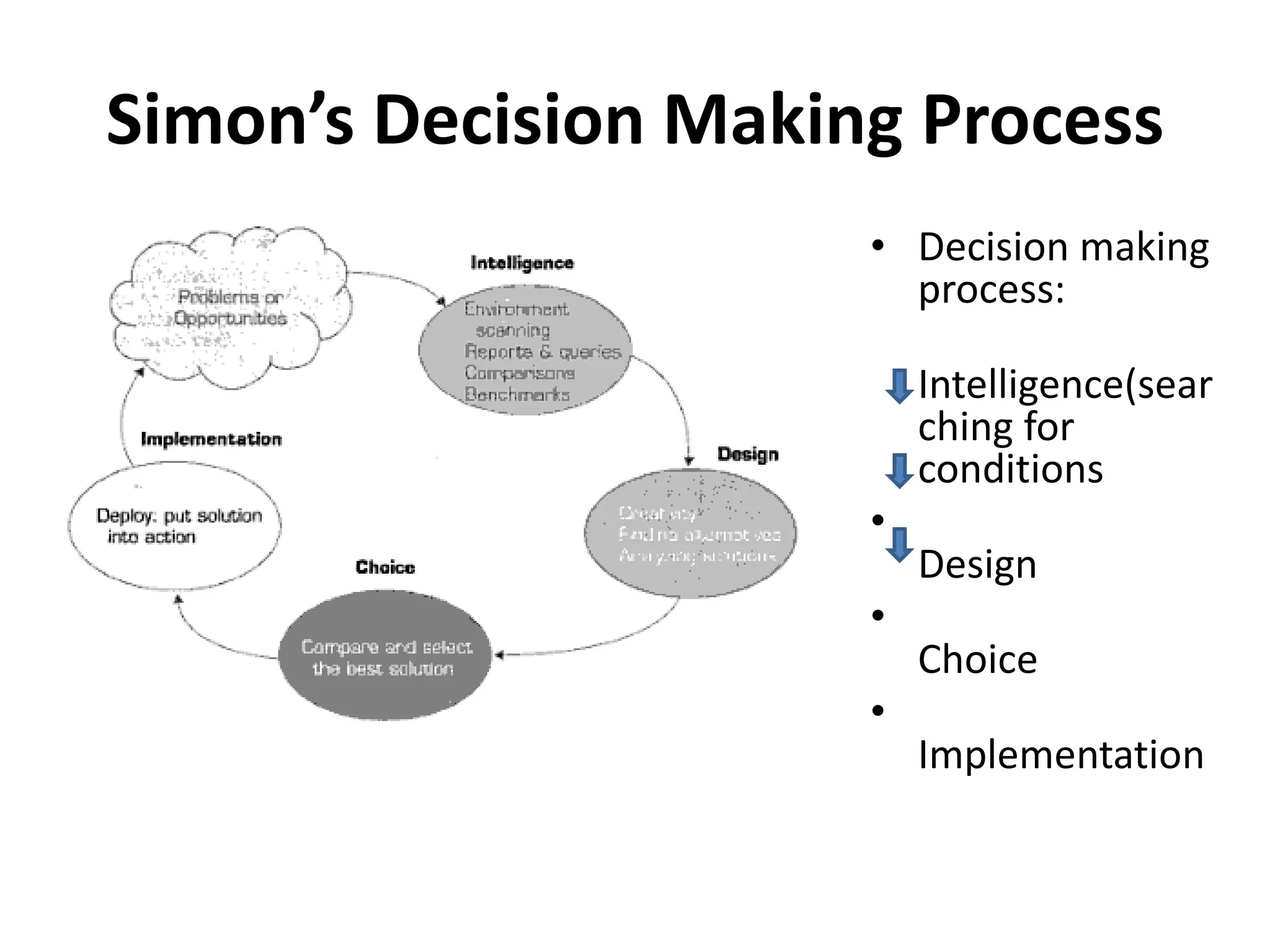 Decision support systems and business intelligence | PPTX