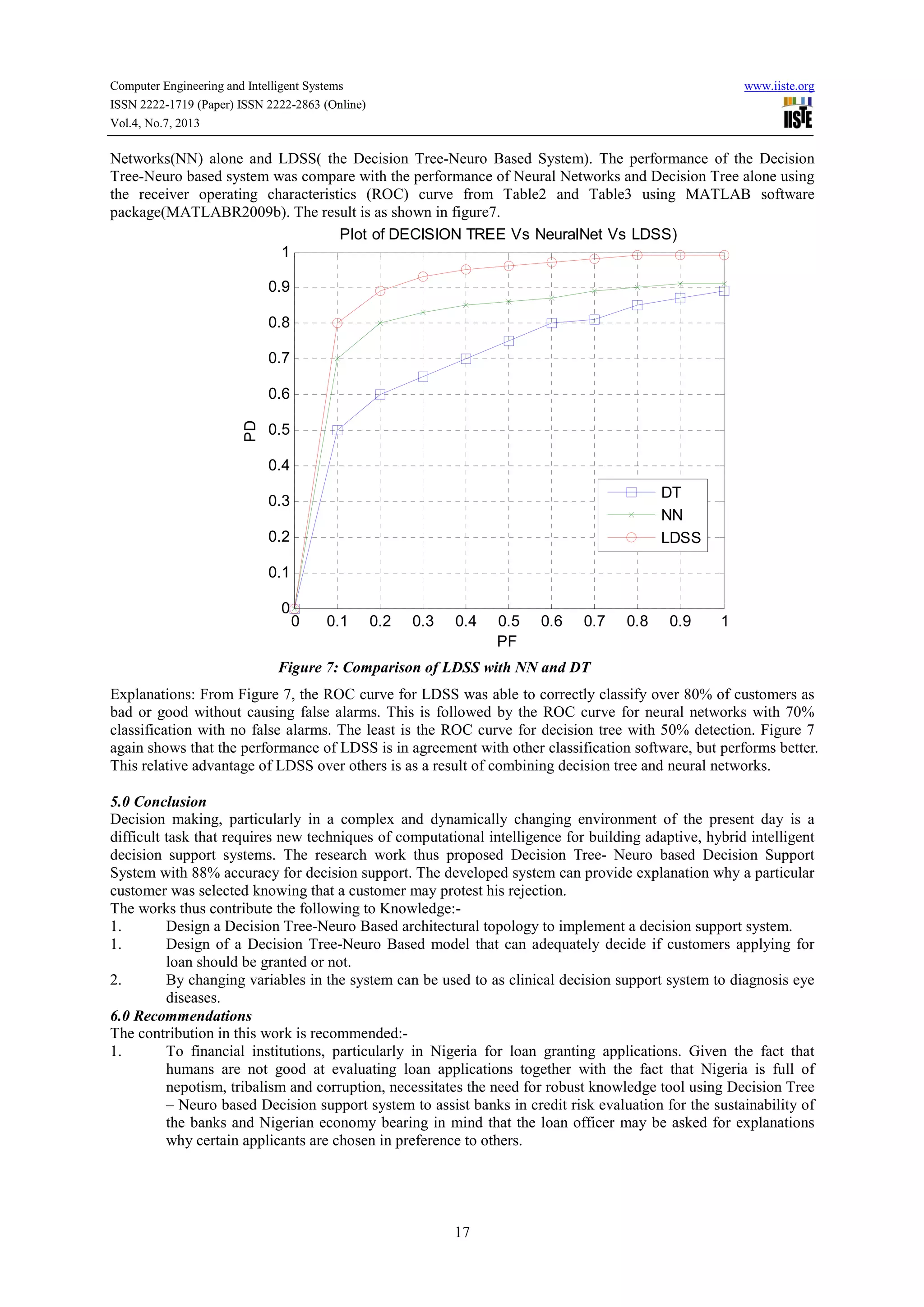 Decision support system using decision tree and neural networks | PDF | Computer Software and ...