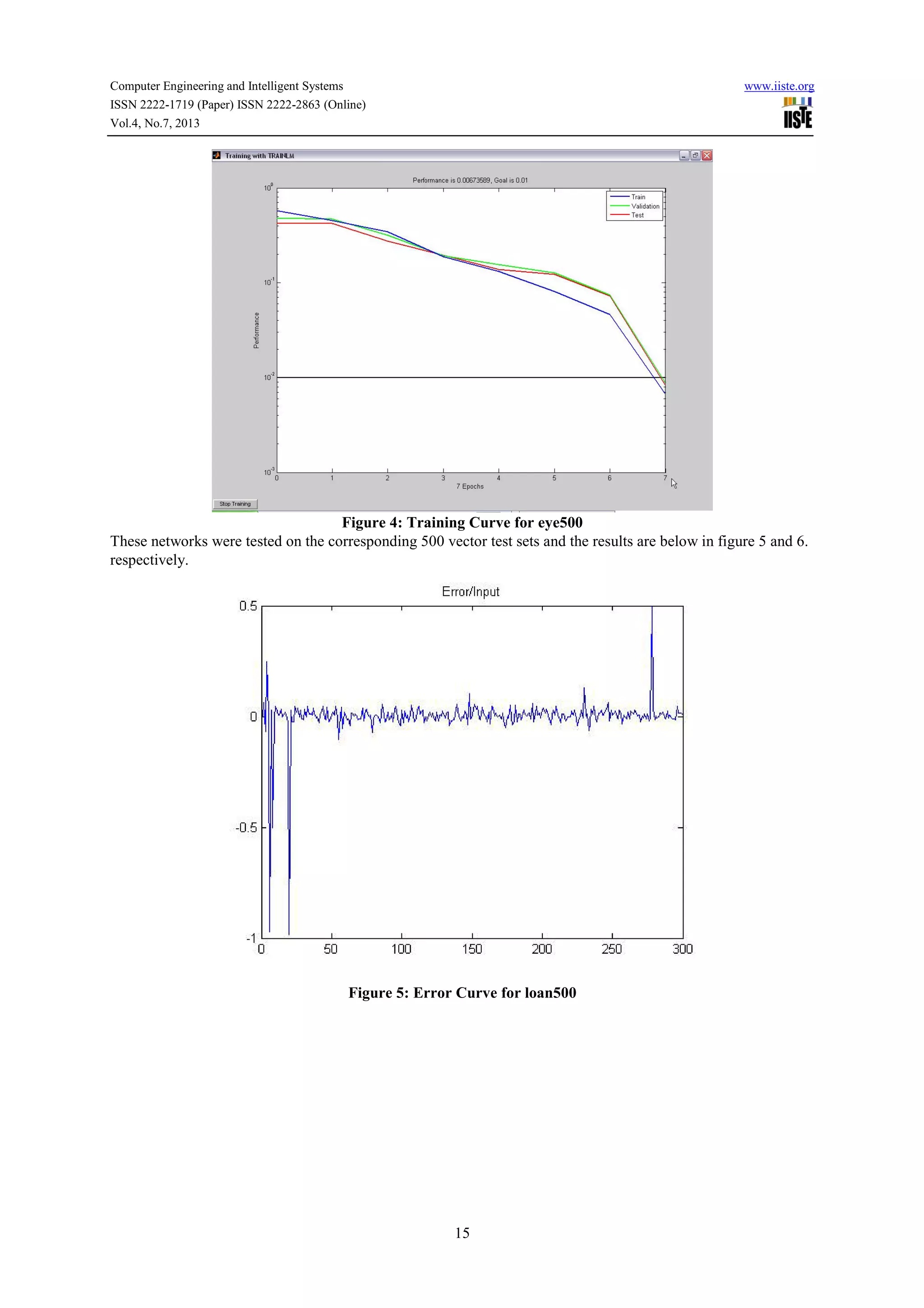 Decision Support System Using Decision Tree And Neural Networks Pdf Computer Software And