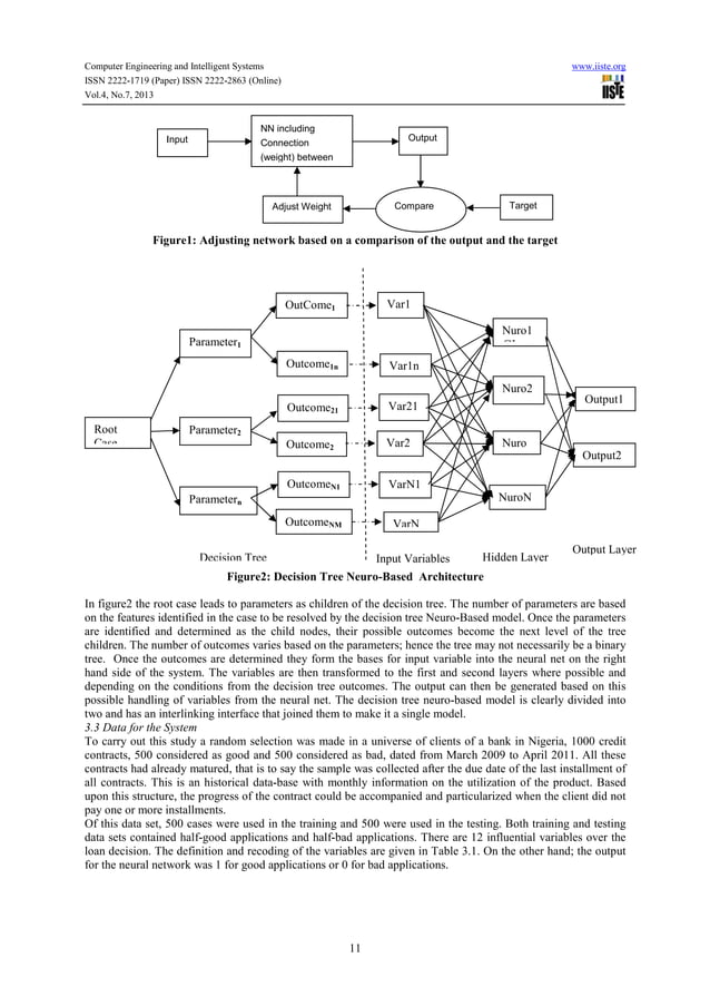 Decision support system using decision tree and neural networks | PDF | Computer Software and ...