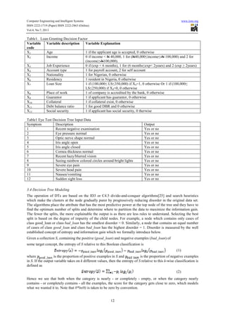 Decision support system using decision tree and neural networks | PDF ...